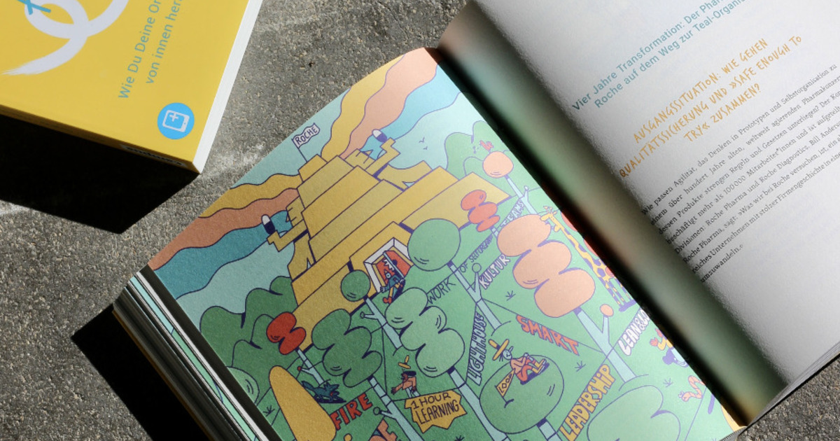 Der Loop-Approach: Das neue agile Tool praktisch angewendet